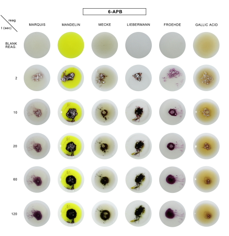 6-APB Froehde reagent test : r/ReagentTesting