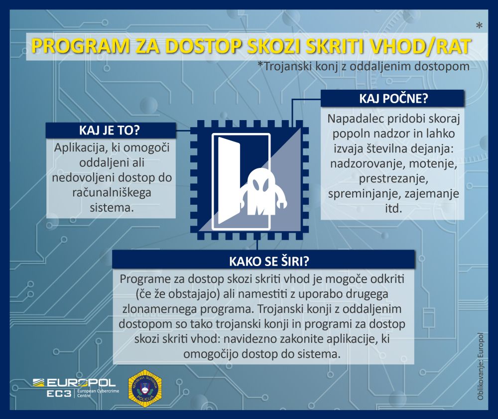 Policija - Kako se ubraniti pred zlonamernimi programi?