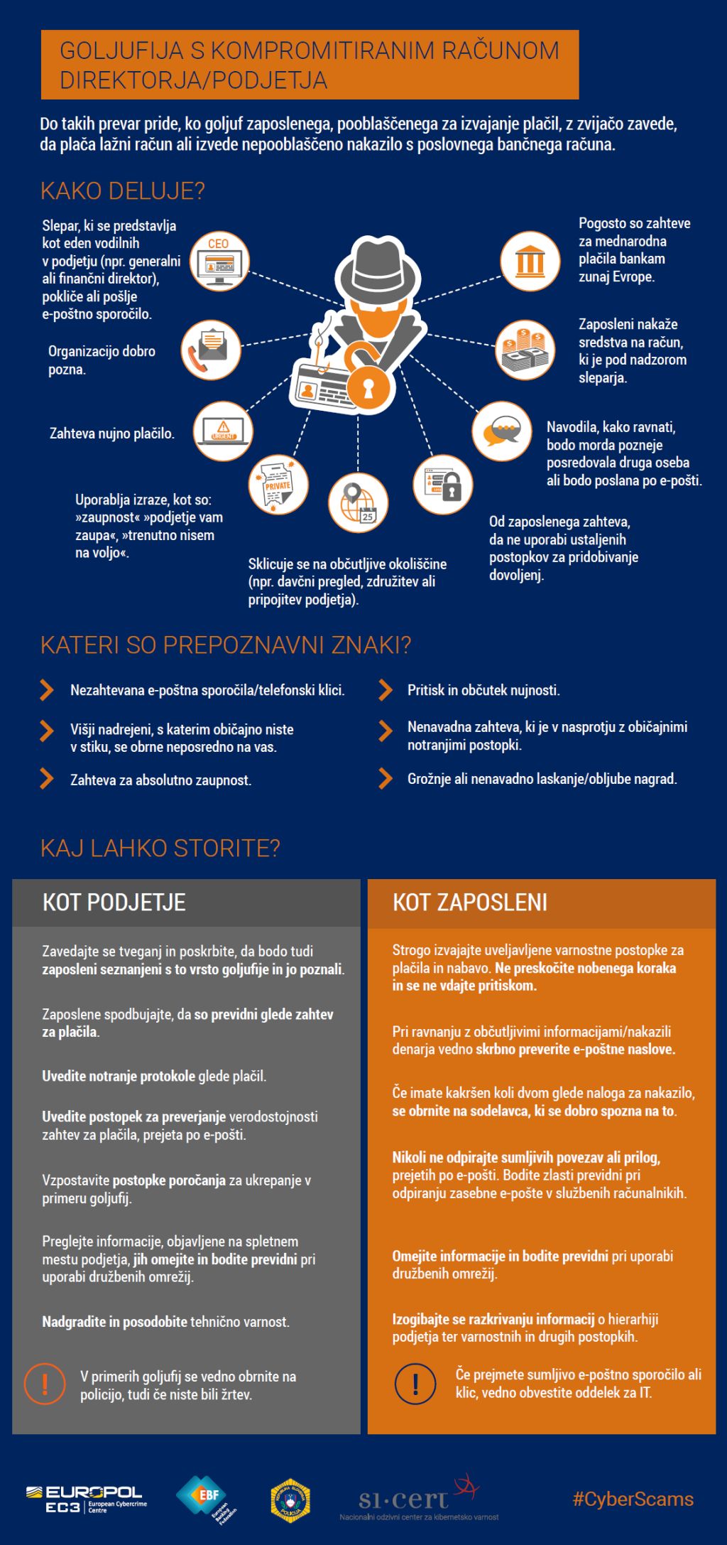 Policija - Sedem vrst spletnih finančnih prevar, ki jim uporabniki ...