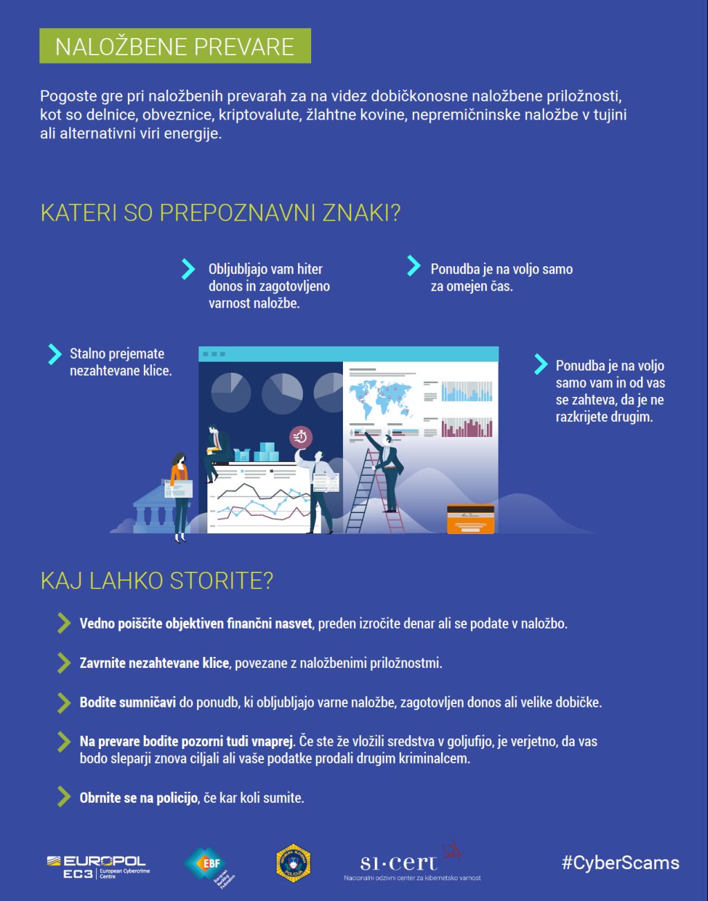 Policija - Sedem vrst spletnih finančnih prevar, ki jim uporabniki ...